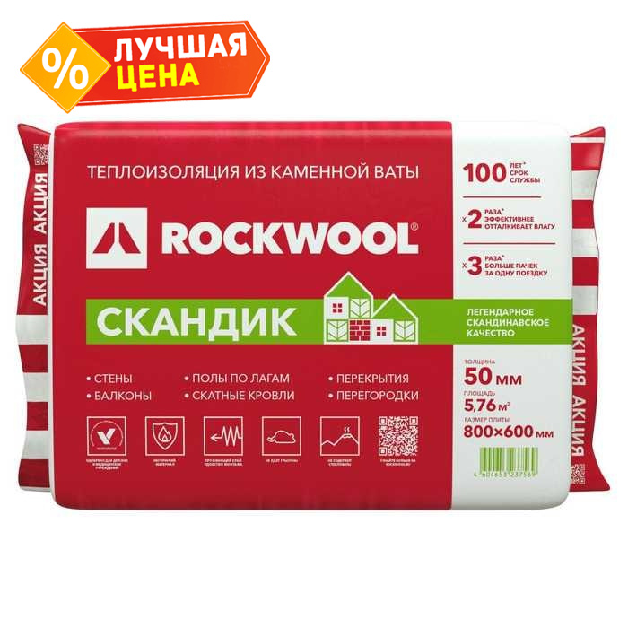 Утеплитель Роквул Лайт Баттс: купить в СПб у официального дилера Rockwool